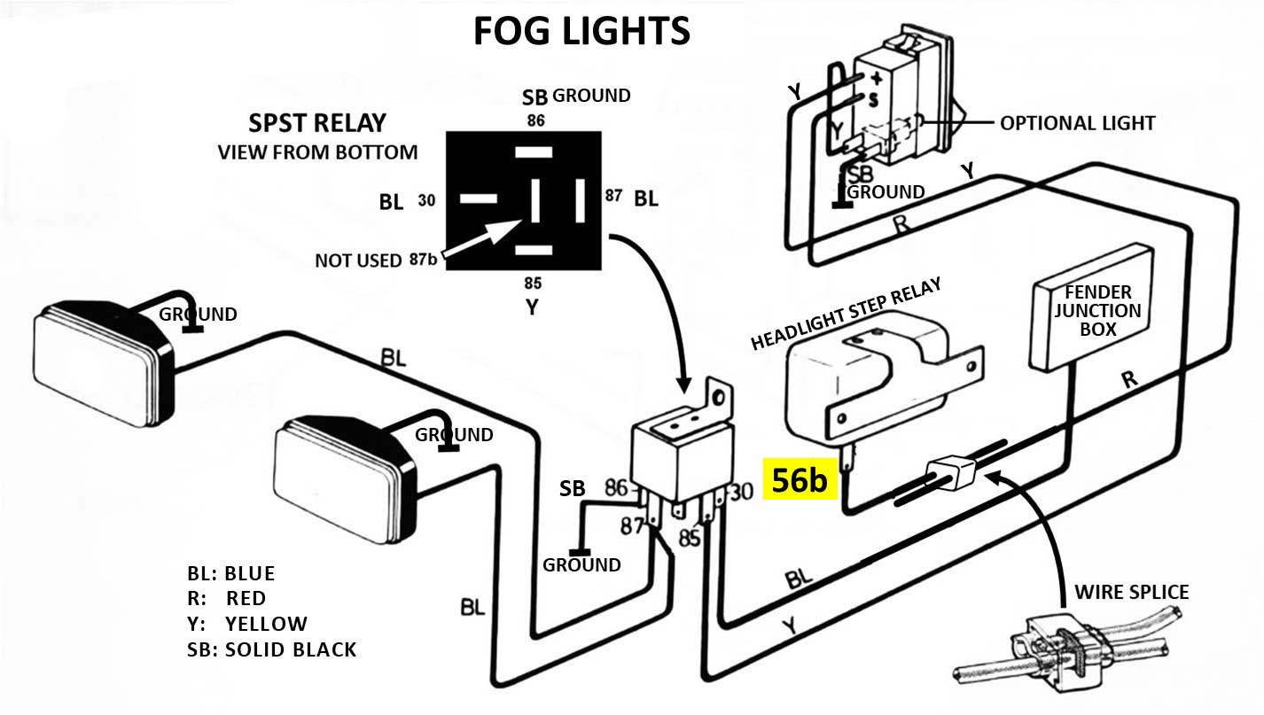 MISHA 13 Volvo 740 Tail Light Wiring Diagram 1991 Mazda Miata