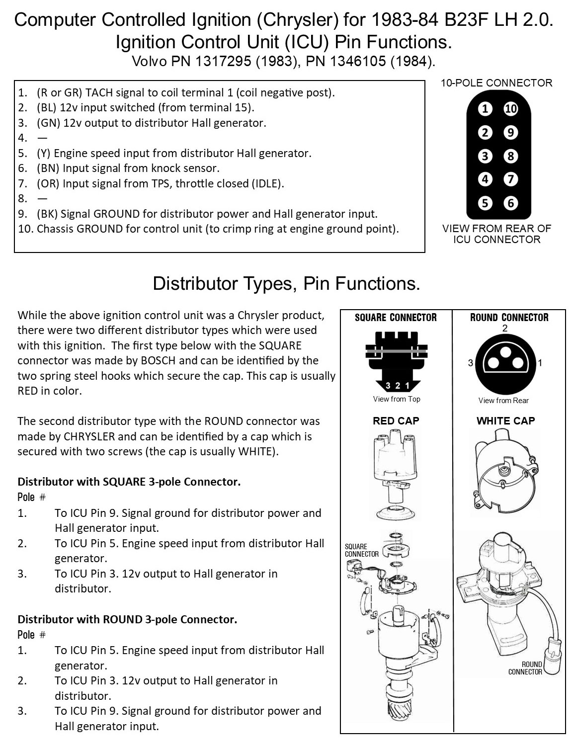 Pin Function Diagrams Volvo 240 1983-84 LH 2.0