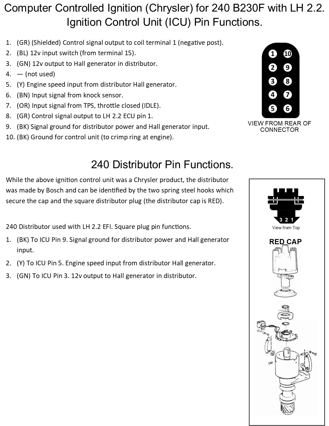 Pin Function Diagrams Volvo 240 1985-88